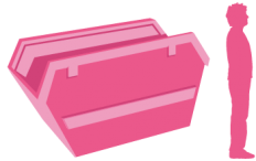 Skip Guide - 2 Cubic Yard to 14 Yard Skips